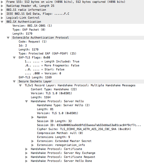 Hardening TLS for WLAN 802.1X Authentication – Frame by Frame